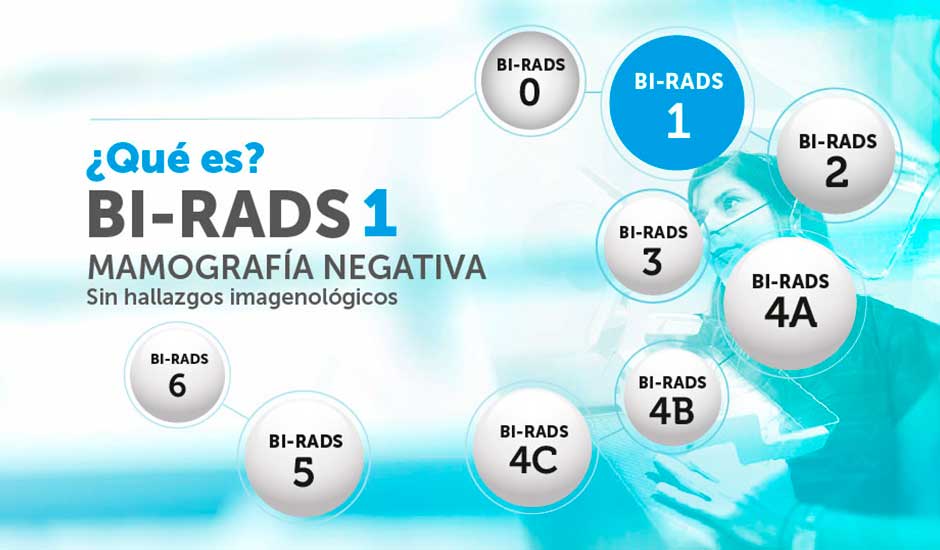 ¿Qué significa el Bi Rads 1 en una Mamografía? - Diagnóstico Rojas ¿Qué significa el Bi Rads 1 en una Mamografía? - Diagnóstico Rojas